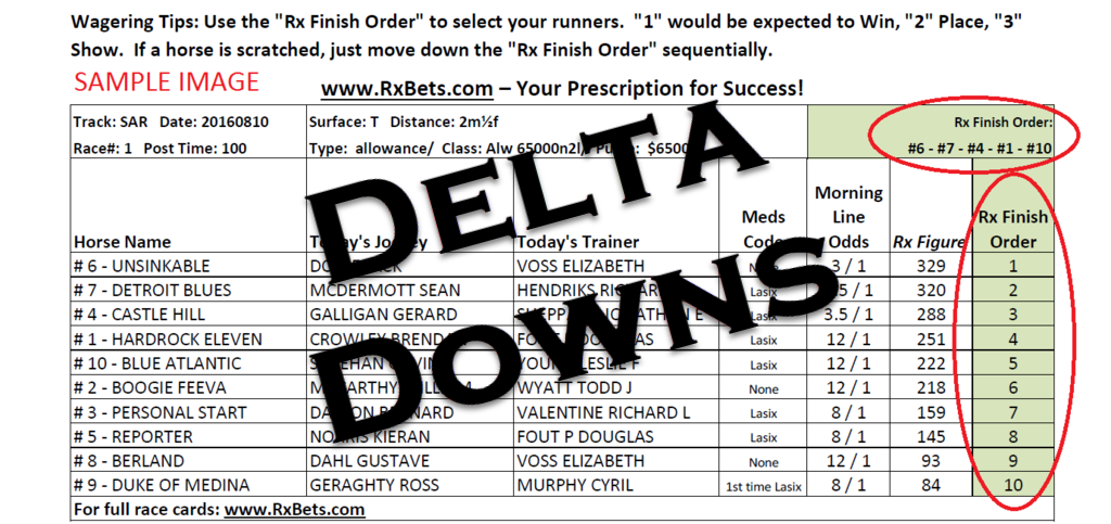 01/16/26 - Delta Downs - Daily Selection Report – RxBets.com