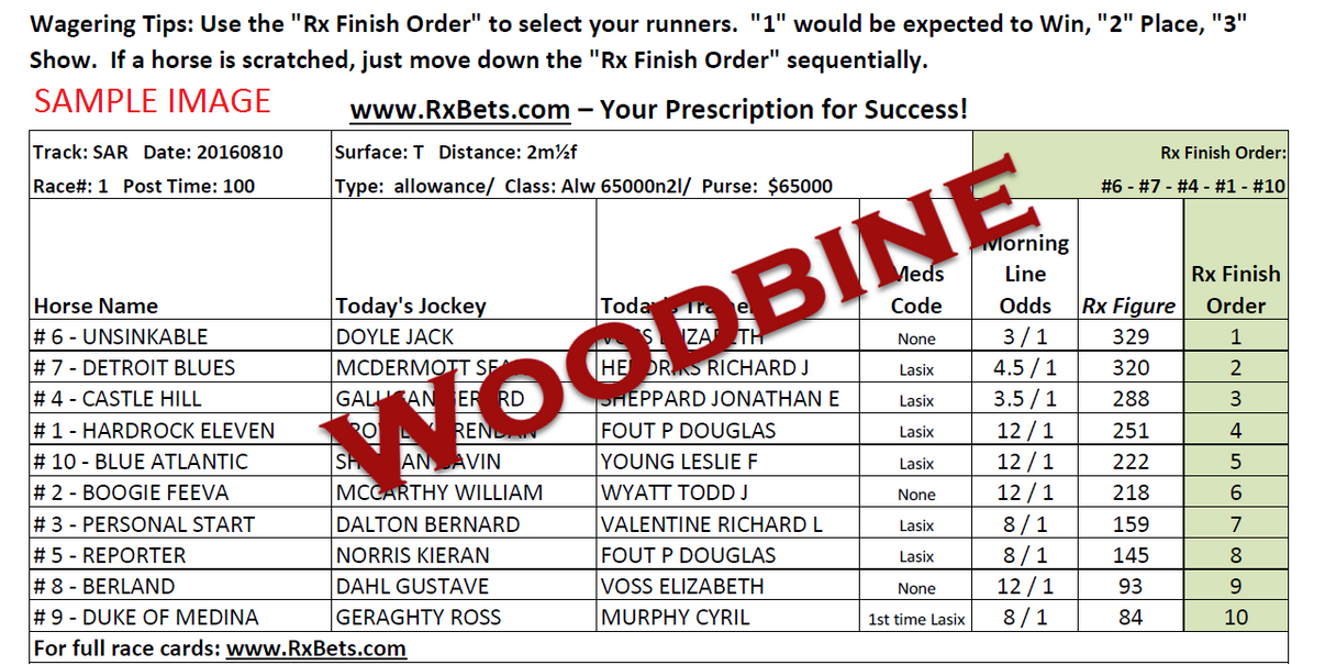 05/31/26 - Woodbine - Daily Selection Report – RxBets.com